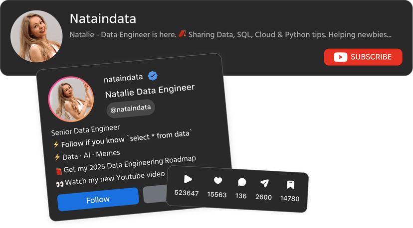 Data Engineering Resources — Nata in Data