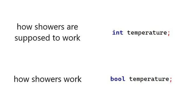 🙃 50 Data Engineering Memes That Make You Laugh, Code, and Repeat